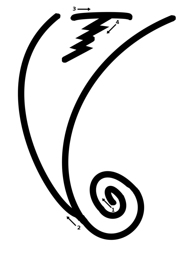 Dumo, symbole du maître reiki tibétain – Reiki Dojo