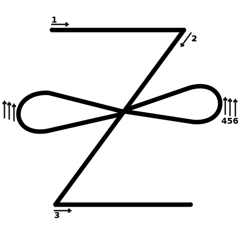 Le symbole zonar (karuna ki reiki) – Reiki Dojo